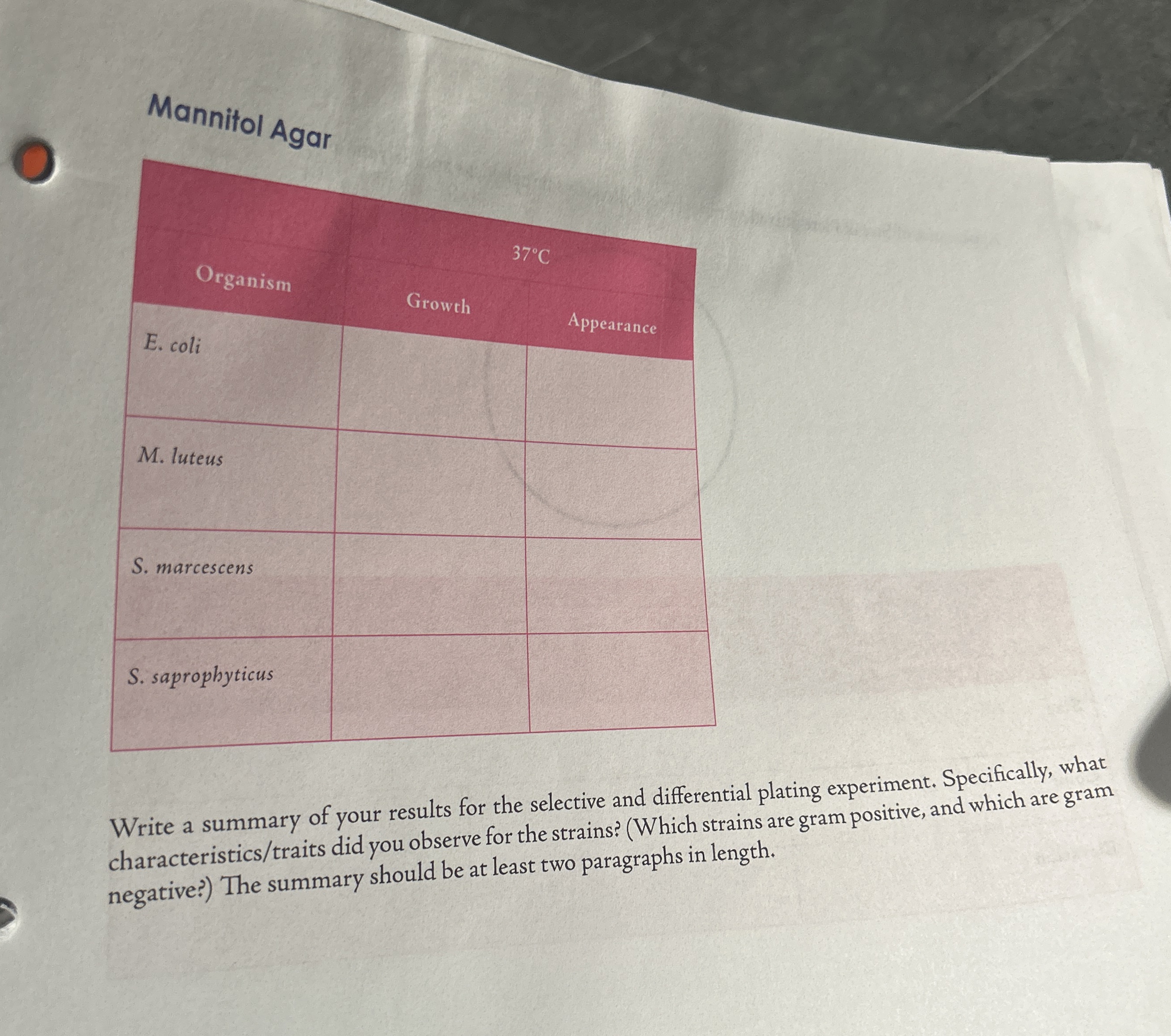 Solved EMB Media\table[[Organism,Growth,Appearance],[E. | Chegg.com