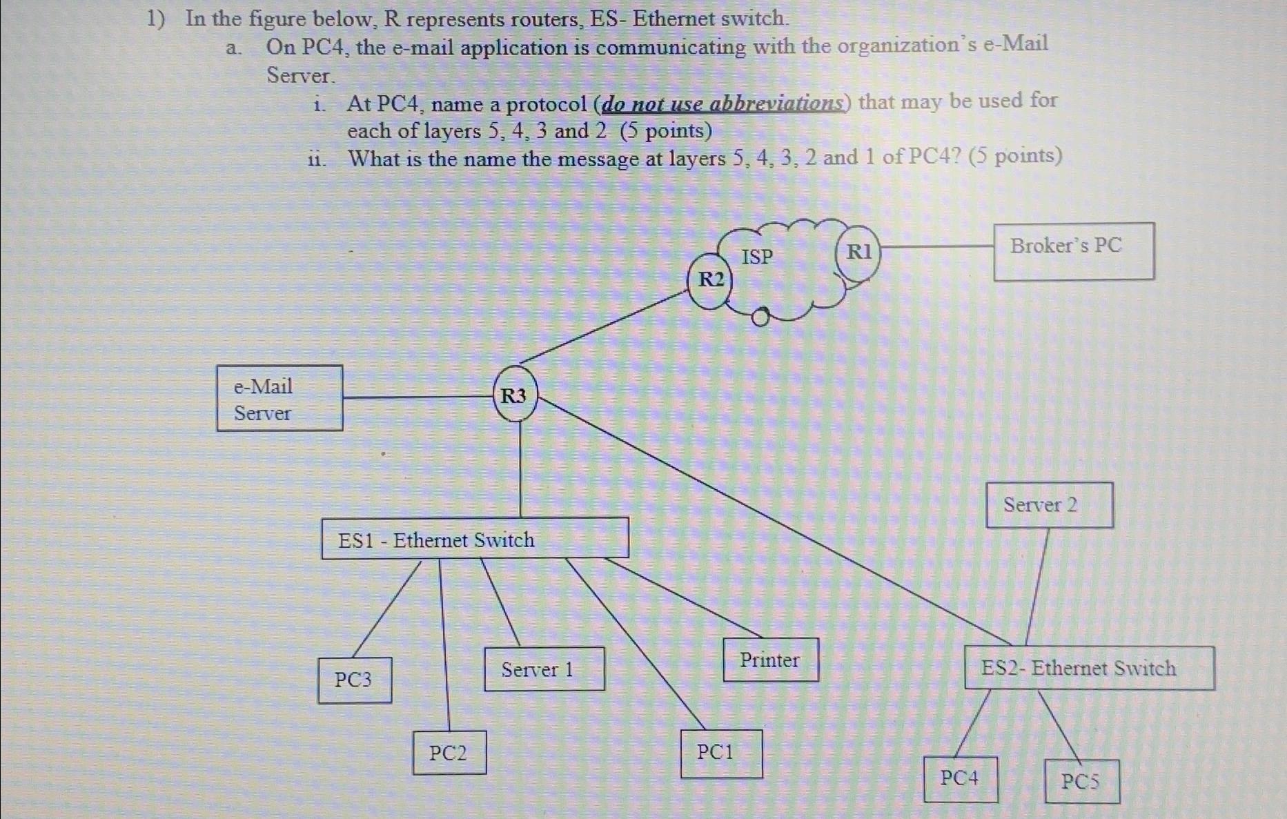 Solved In the figure below, R ﻿represents routers, | Chegg.com