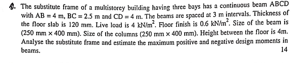 Solved The substitute frame of a multistorey building having | Chegg.com