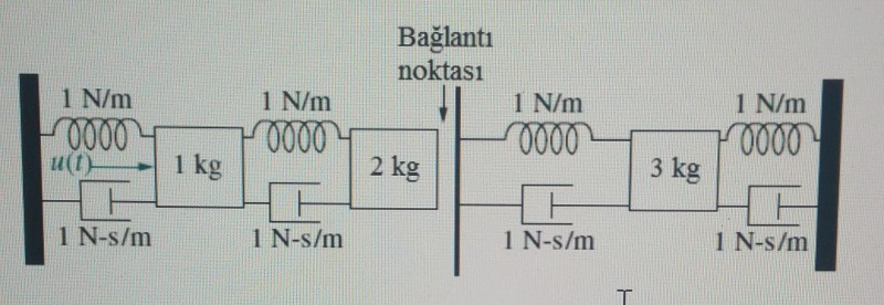 Solved Two separate mass spring damper systems are connected | Chegg.com