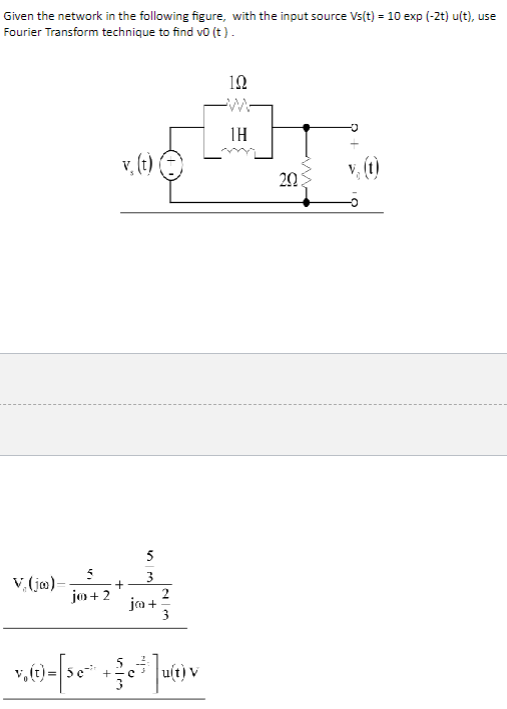Solved Given the network in the following figure, with the | Chegg.com