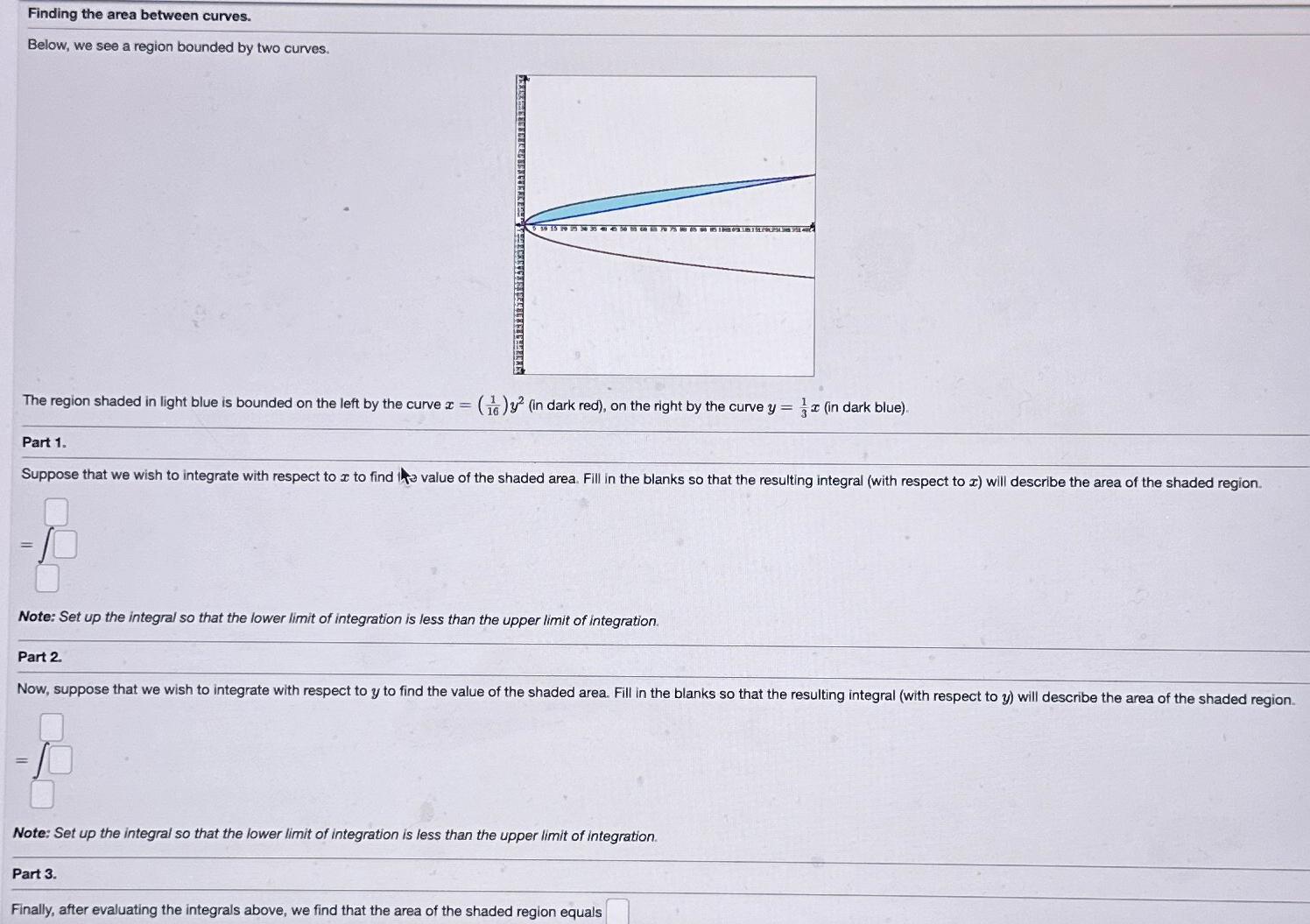 Solved Finding the area between curves.Below, we see a | Chegg.com