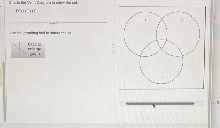 Solved Shade the Venn Diagram to show the set. D′∩(E∩F) Use | Chegg.com