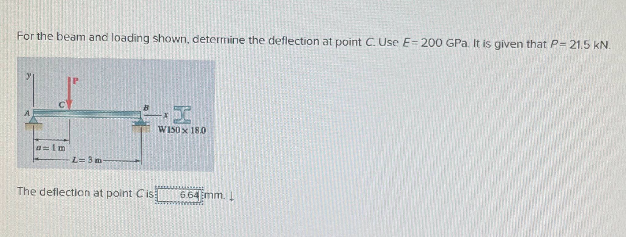 Solved For the beam and loading shown, determine the | Chegg.com