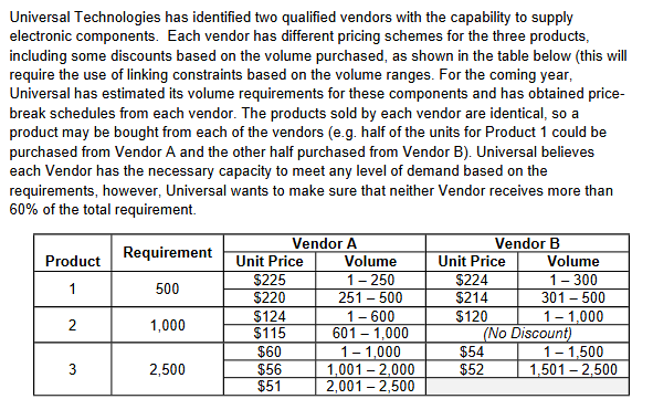 Solved Universal Technologies has identified two qualified | Chegg.com