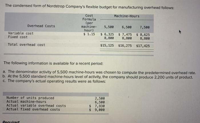 Solved The condensed form of Nordstrop Company's flexible | Chegg.com