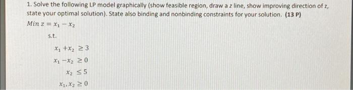 Solved 1. Solve the following LP model graphically (show | Chegg.com