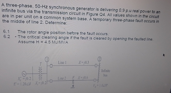A three-phase, 50-Hz ﻿synchronous generator is | Chegg.com