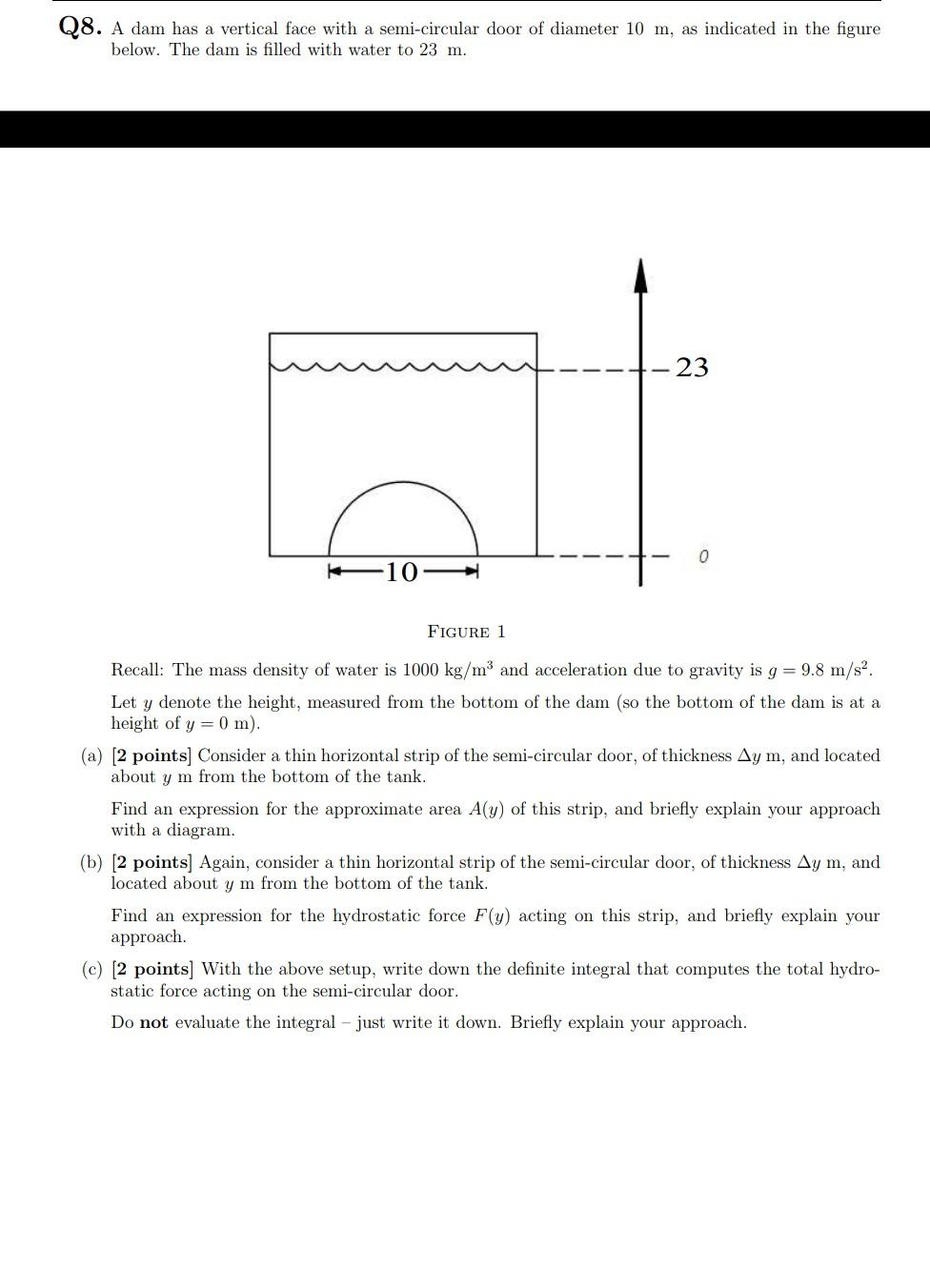 Solved Q8. A dam has a vertical face with a semi-circular | Chegg.com