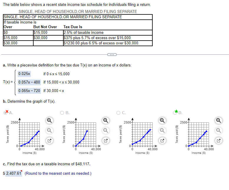 Solved a. ﻿Write a piecewise definition for the tax due T(x) | Chegg.com