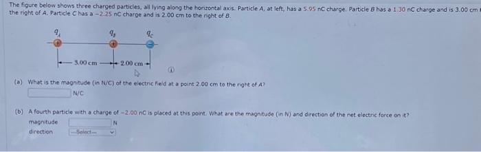 Solved The figure below shows three charged particles, all | Chegg.com