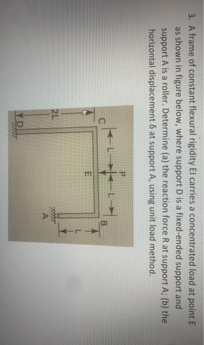 Solved 3. A frame of constant flexural rigidity El carries a | Chegg.com