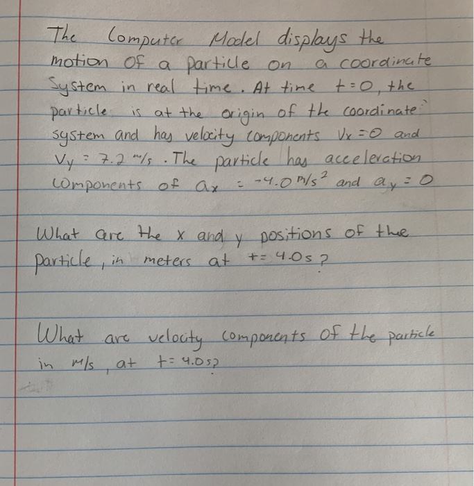 Solved The Computer Model displays the motion of a particle | Chegg.com