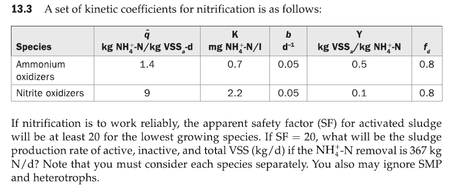 Solved If nitrification is to work reliably, the apparent | Chegg.com