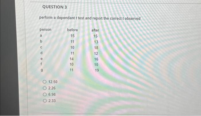 Solved perform a dependant t test and report the correct t | Chegg.com