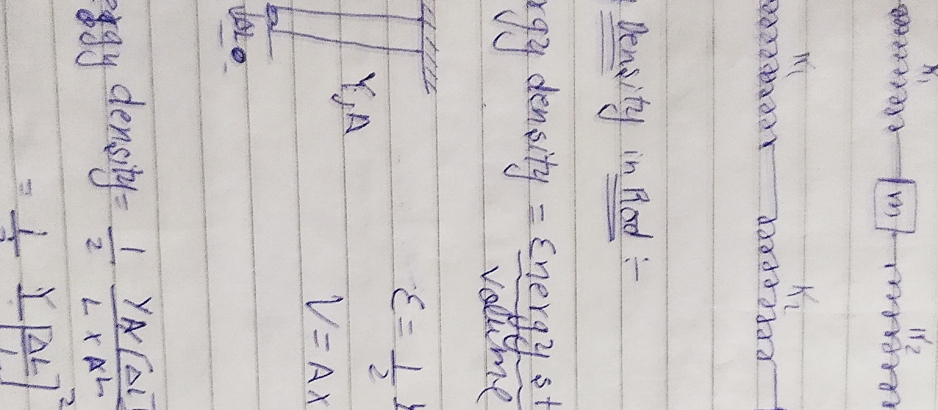 Solved Density in Rood:-rgy density | Chegg.com