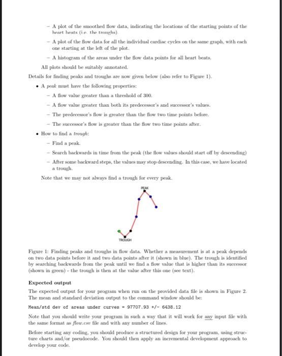 Solved Computer Programming for Biomedical Engineers and | Chegg.com