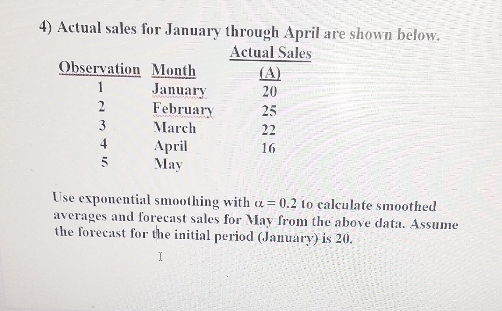 Solved 4) Actual sales for January through April are shown | Chegg.com