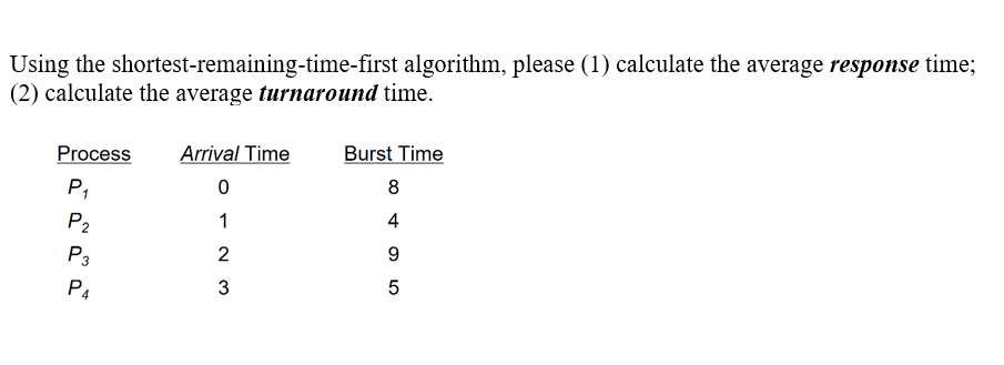 Solved Using The Shortest Remaining Time First Algorithm