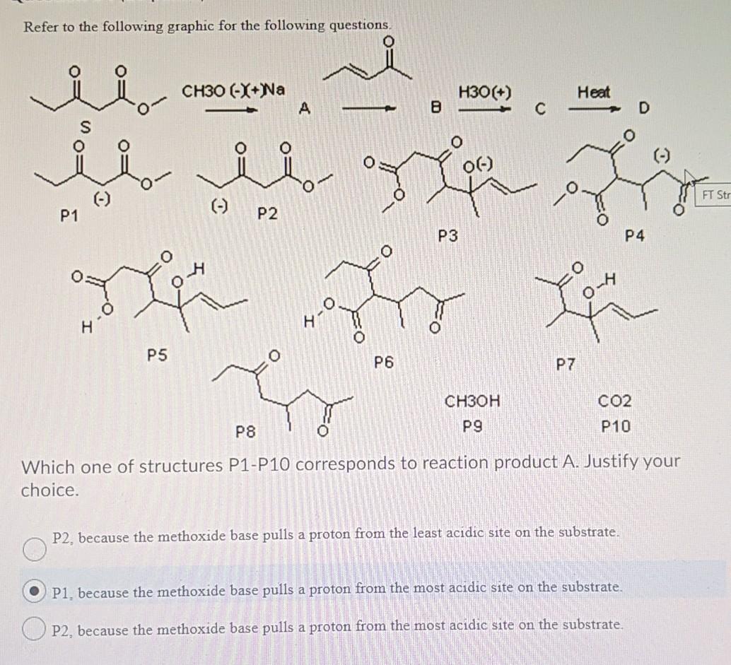 Solved Which one of the structures P1-P10 corresponds to | Chegg.com