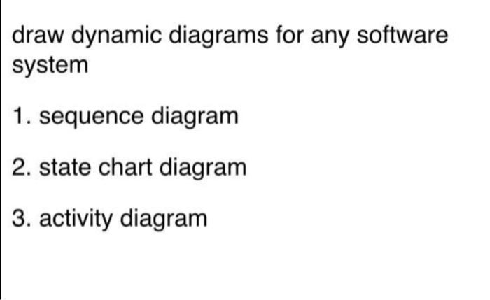 Solved draw dynamic diagrams for any software system 1. | Chegg.com