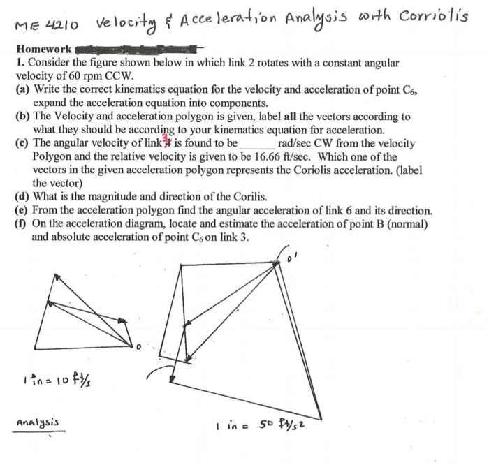 Solved In the mechanism below, the angular velocity of Link | Chegg.com