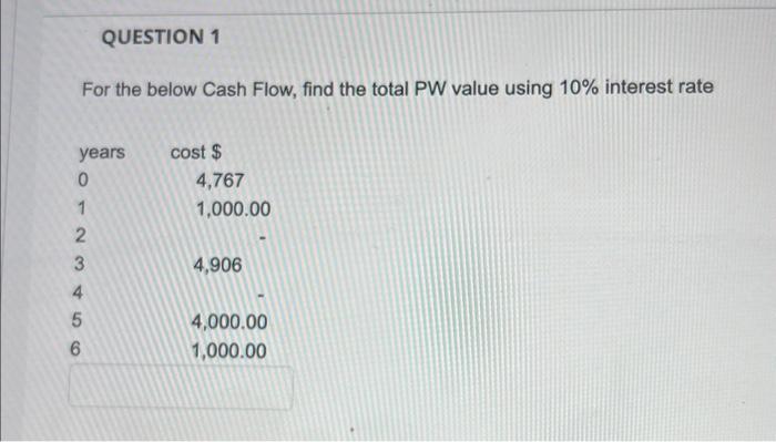 Solved For the below Cash Flow, find the total PW value | Chegg.com