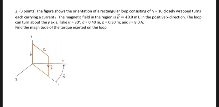 Solved 2. (3 points) The figure shows the orientation of a | Chegg.com