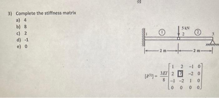 Solved 3) Complete the stiffness matrix a) 4 b) 8 c) 2 d) −1 | Chegg.com