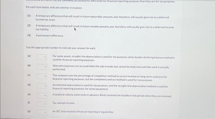 Solved For each item below, indicate whether it involves: | Chegg.com