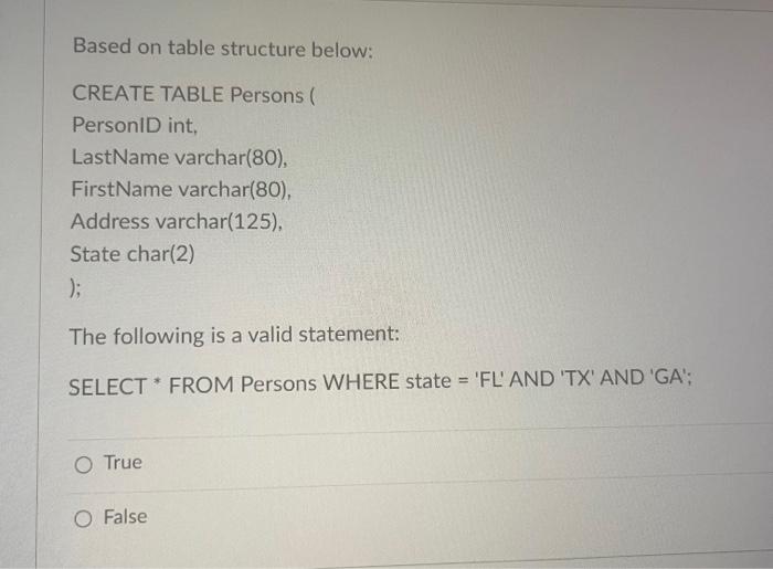 Solved Based on table structure below: CREATE TABLE Persons | Chegg.com