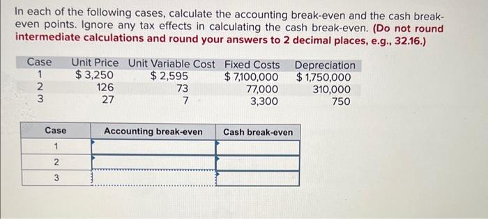 Solved In each of the following cases, calculate the | Chegg.com