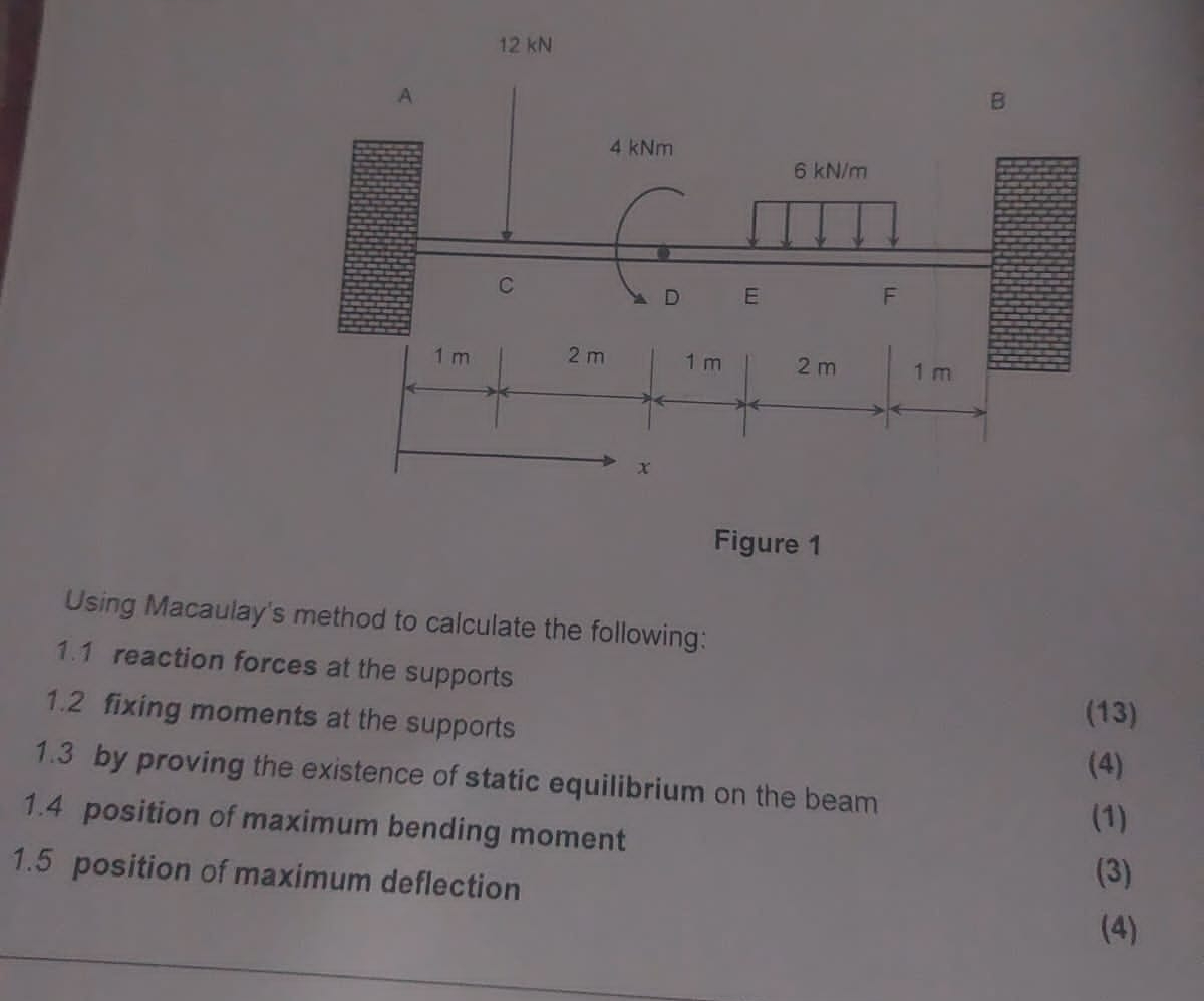 THE BEAM LOADED AS SHOWN IN FIGURE HAS A CONSTANT | Chegg.com