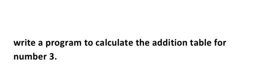 Solved write a program to calculate the addition table for | Chegg.com