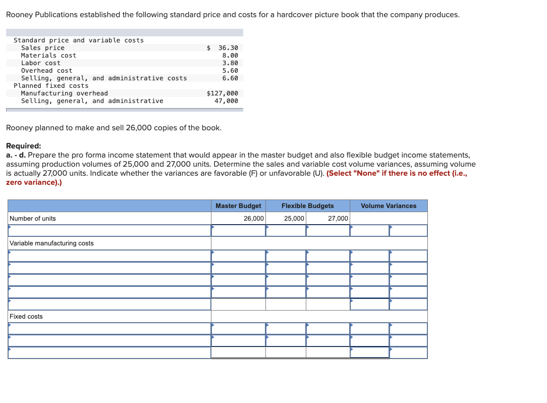 Solved Rooney Publications established the following | Chegg.com