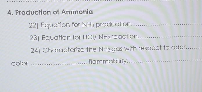 Solved 4. Production of Ammonia 22) Equation for NH3 | Chegg.com