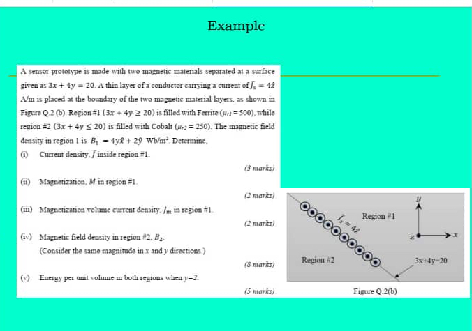 Solved ExampleA sensor prototype is made with two magnetic | Chegg.com