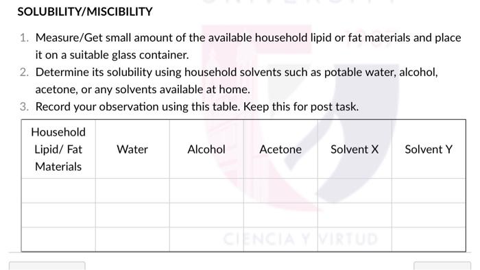 Solved SOLUBILITY/MISCIBILITY 1. Measure/Get small amount of | Chegg.com