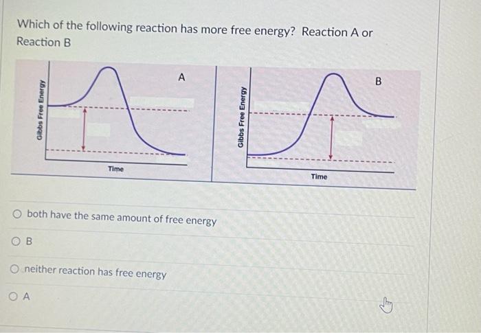Solved Which of the following reaction has more free energy? | Chegg.com