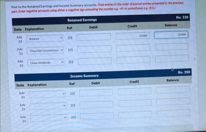Solved Post to the Retained Earnings and Income Summary | Chegg.com