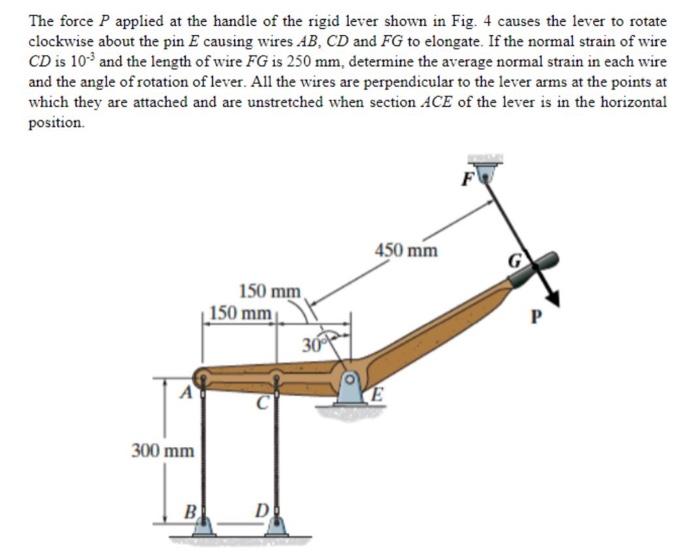 The force P applied at the handle of the rigid lever | Chegg.com