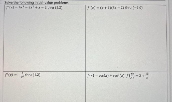 Solved Solve the following initial-value problems | Chegg.com