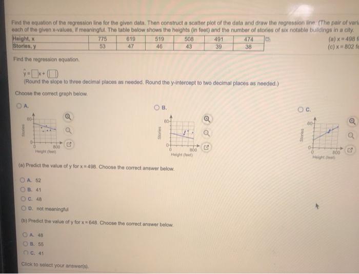 Solved Find the equation of the regression line for the | Chegg.com