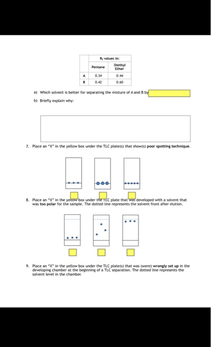 Solved POST-LAB ASSIGNMENT FOR EXPERIMENTS 6 & 17 | Chegg.com