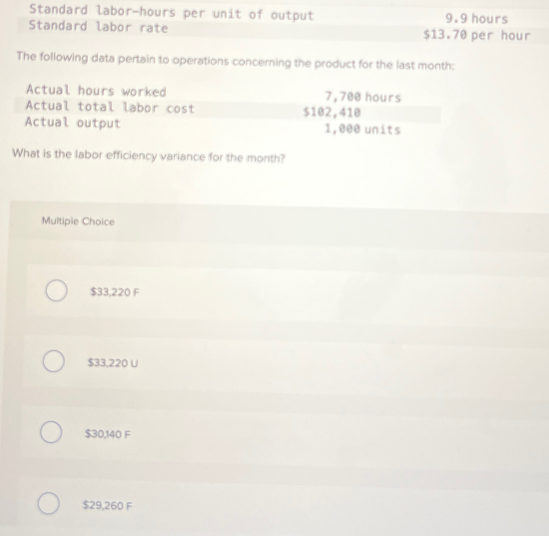 Solved Standard labor-hours per unit of outputStandard labor | Chegg.com