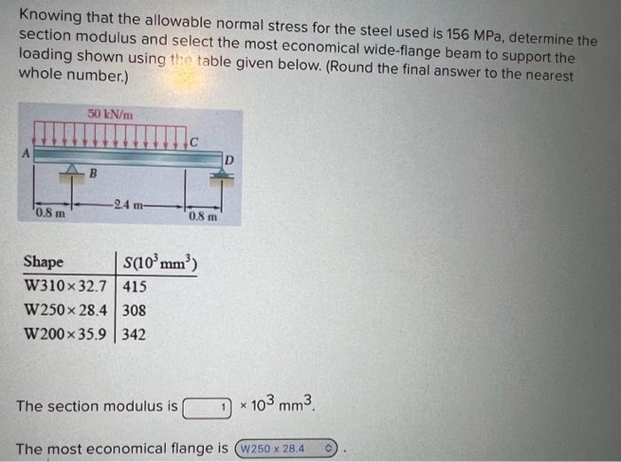 Solved Knowing that the allowable normal stress for the | Chegg.com