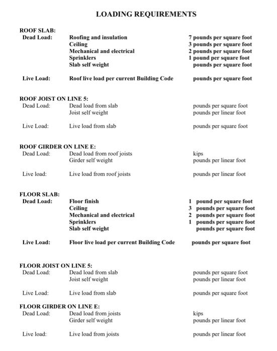 Solved Floor/Roof Framing Plan Builing tievationDesign and | Chegg.com