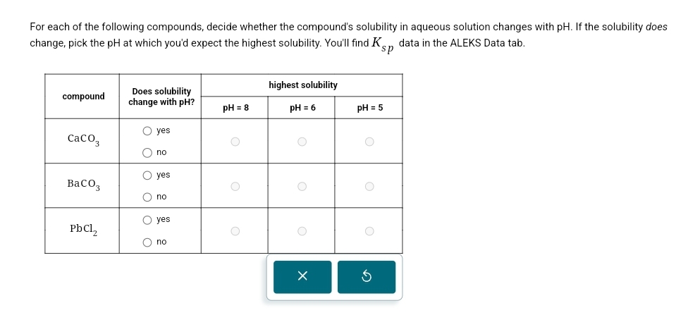 Solved For each of the following compounds, decide whether | Chegg.com
