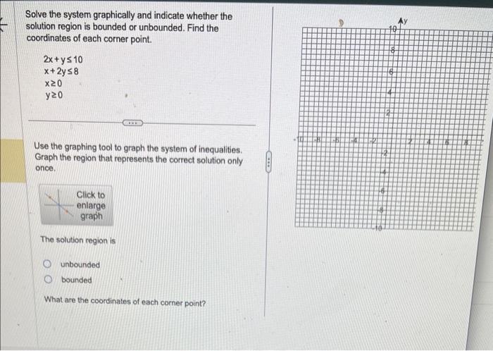 Solved Solve the system graphically and indicate whether the | Chegg.com