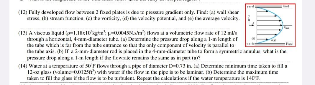 Solved (12) Fully developed flow between 2 fixed plates is | Chegg.com